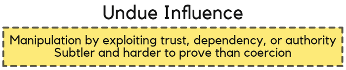 Q. In the context of work environment, differentiate between ‘coercion ...